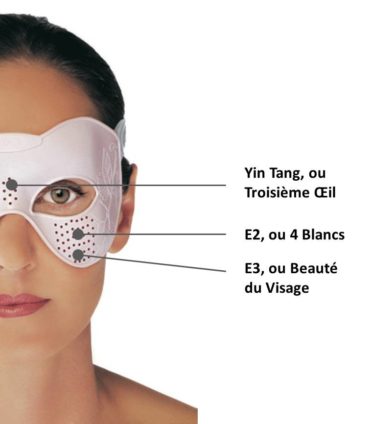 Acuphoria : l’acupression visage pour soulager les problèmes de peau ...